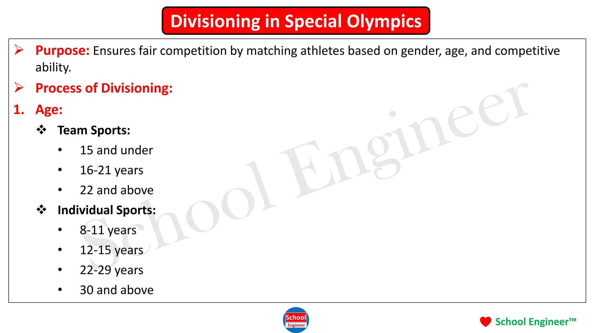 Physical education and sports and CWSN notes | PDF