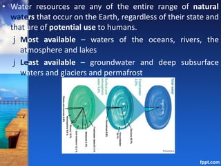 Principles of Environmental Science-Chapter 4.pdf