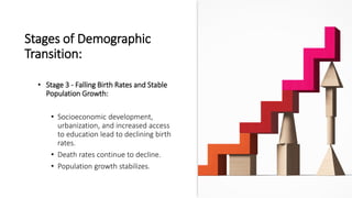 Chapter 4. Population and Development.pdf