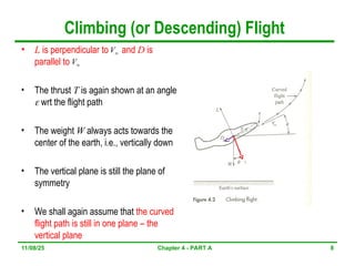 AVP Chapter 4 complete detail and equation.ppt