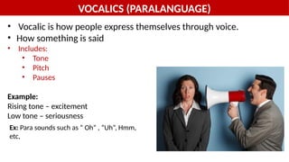 Types of Communication-COMMUNICATION | PPTX
