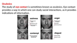 Types of Communication-COMMUNICATION | PPTX