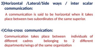 Types of Communication-COMMUNICATION | PPTX