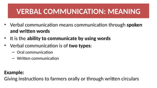Types of Communication-COMMUNICATION | PPTX