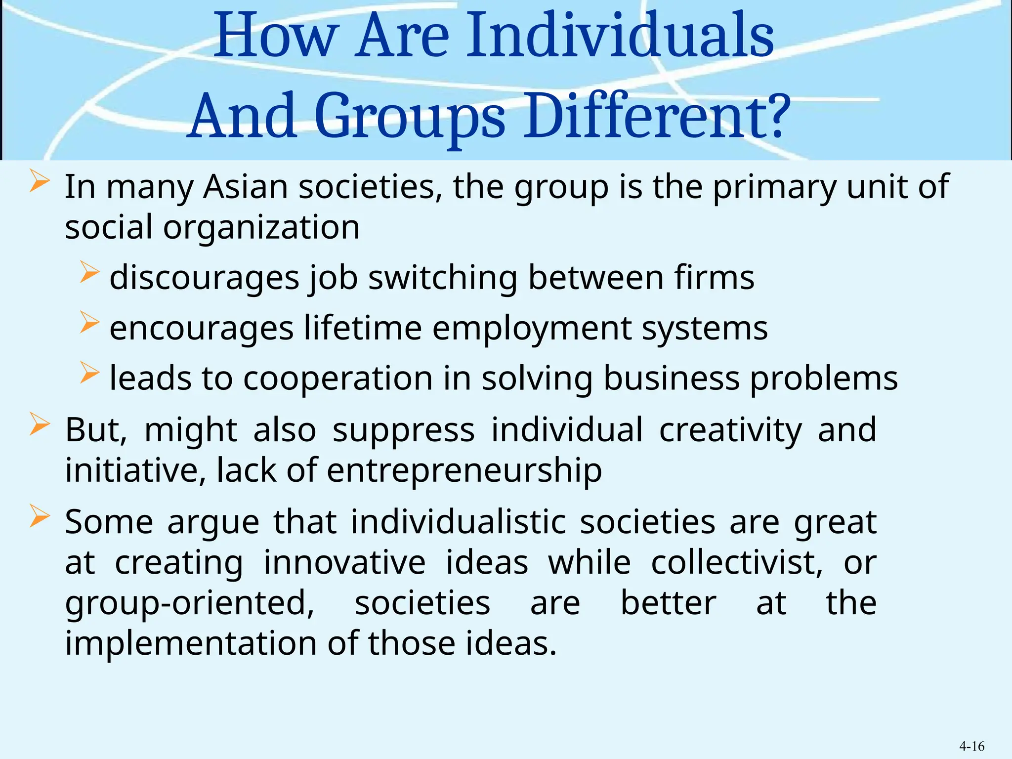 Difference in Culture || International Business | PPTX