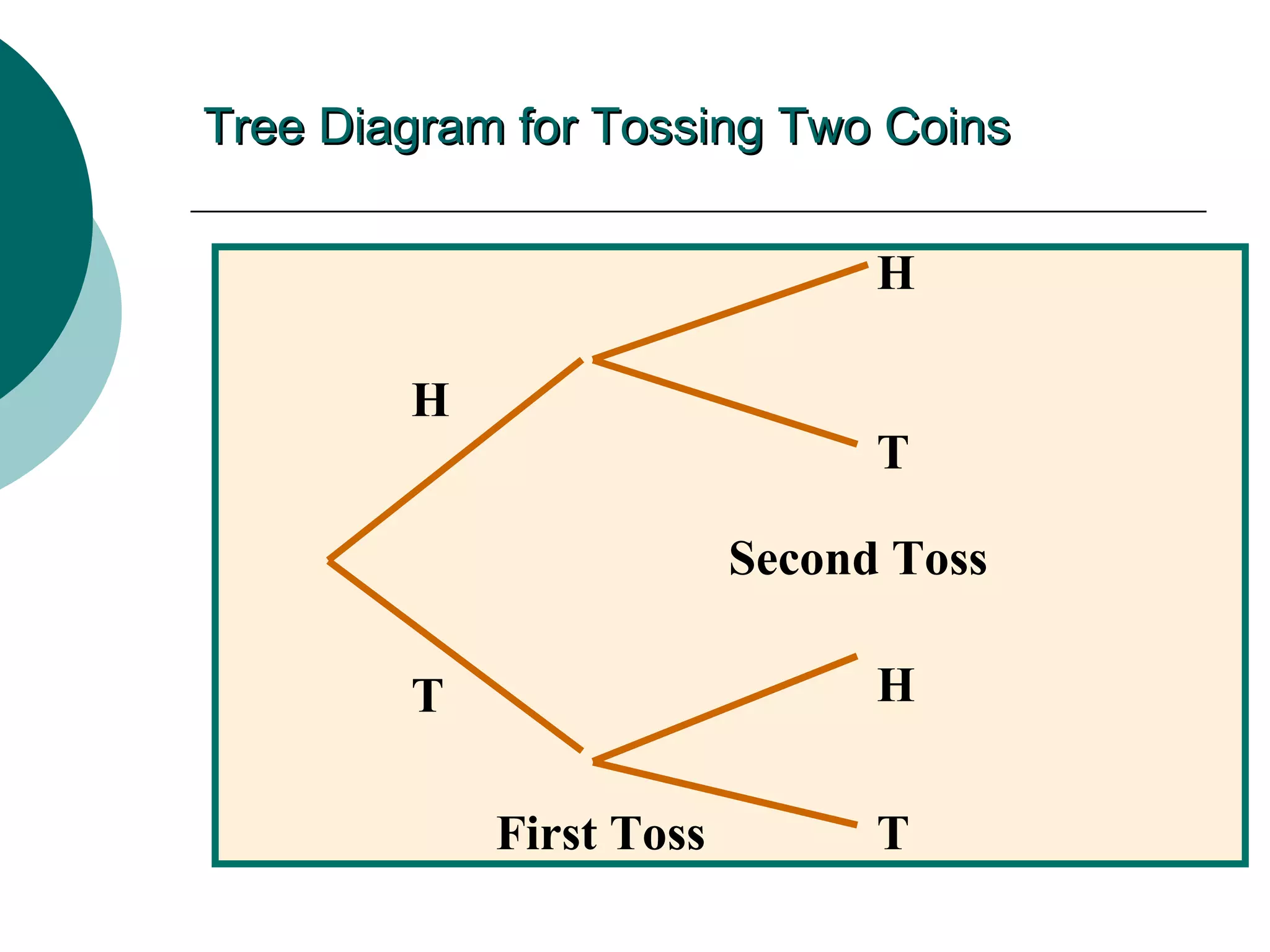 Chapter 4 260110 044531 | PPT