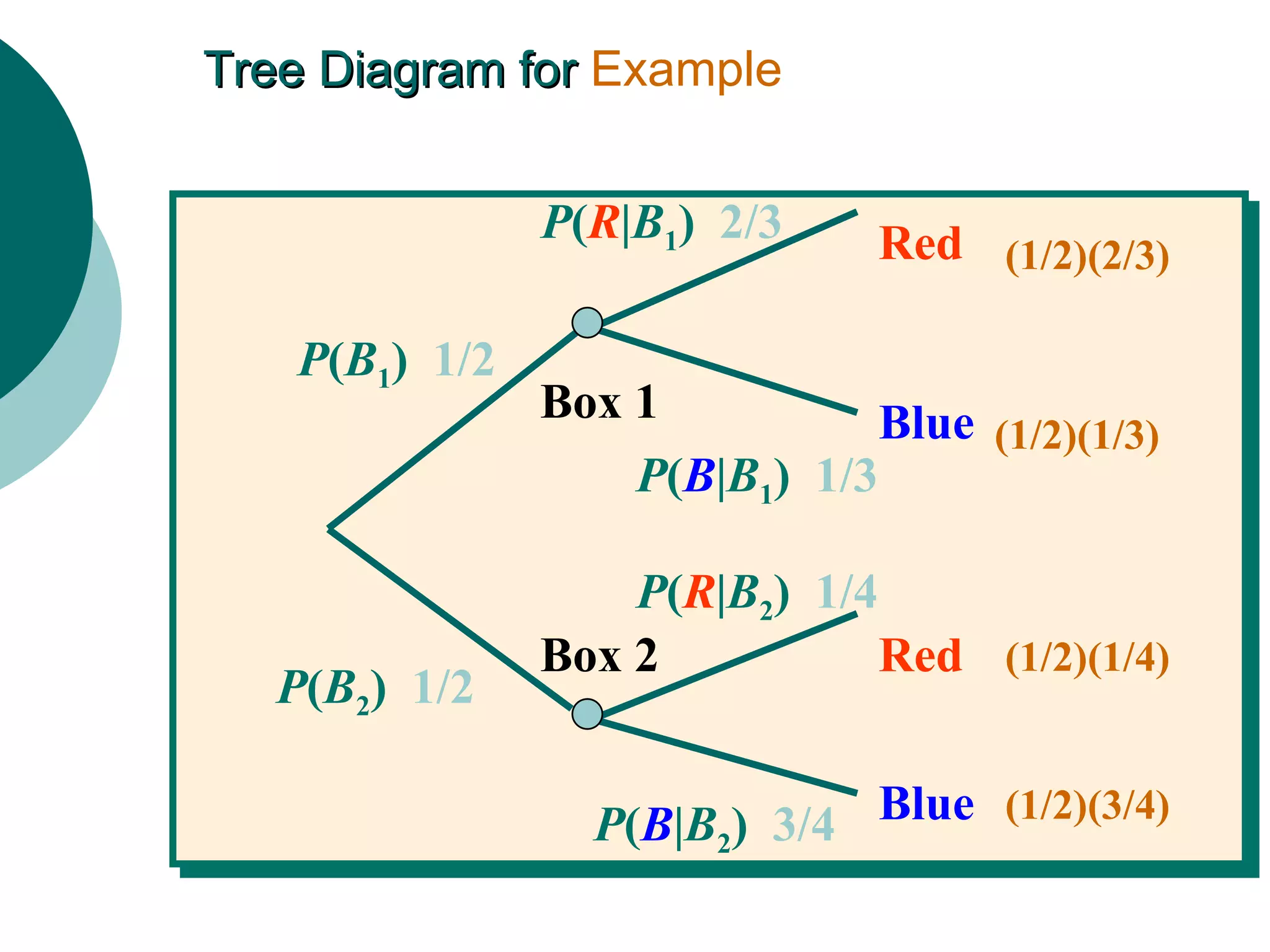 Chapter 4 260110 044531 | PPT