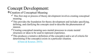 Chapter 4 ...theory development.pptx in nursing | PPTX