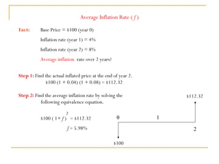 CHAPTER 4 describing the concept of inerest.ppt