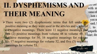 Chapter 4-5 on the study of dysphemism.pptx