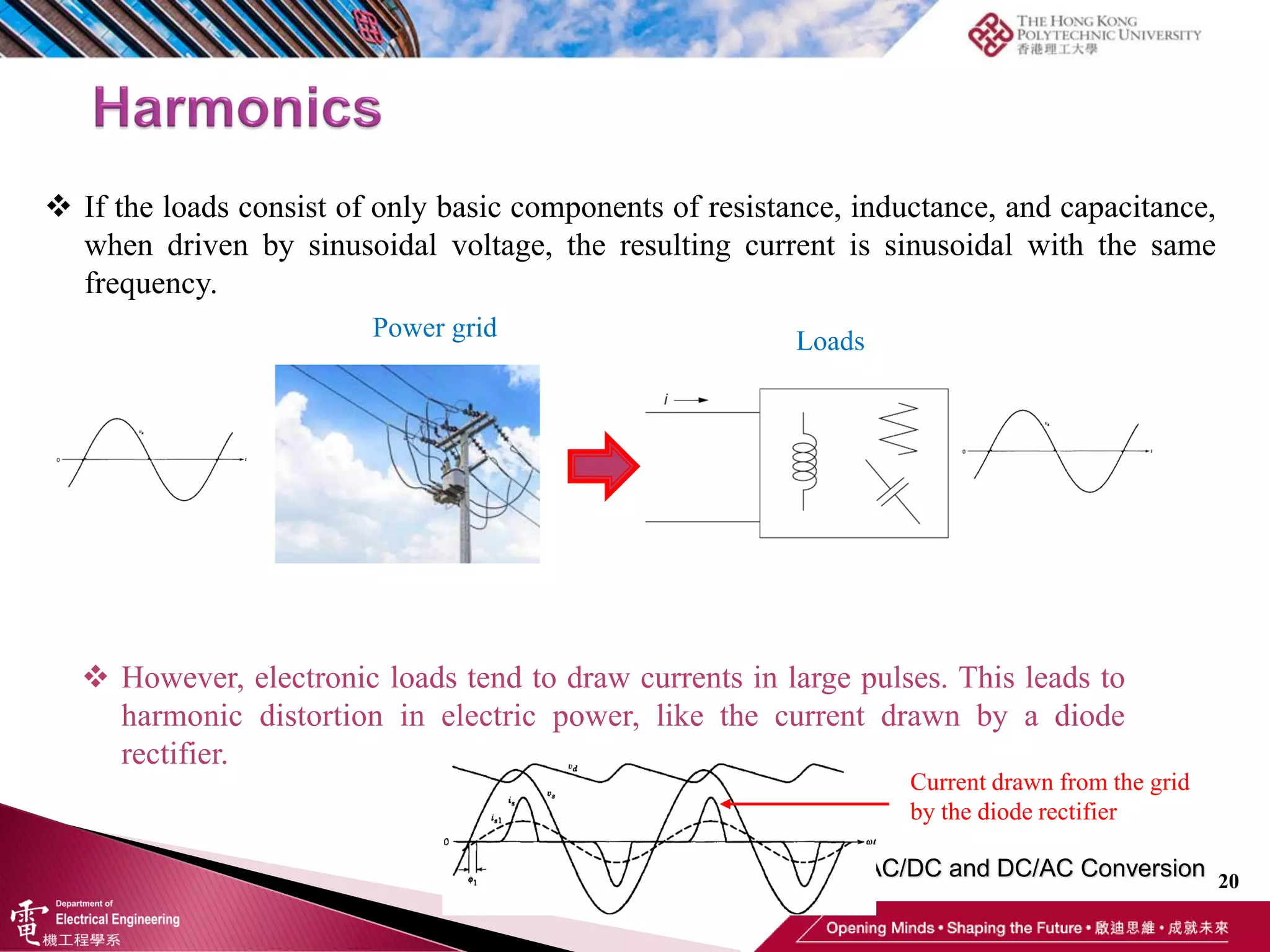 Chapter 4 - AC-DC Conversion.pdf