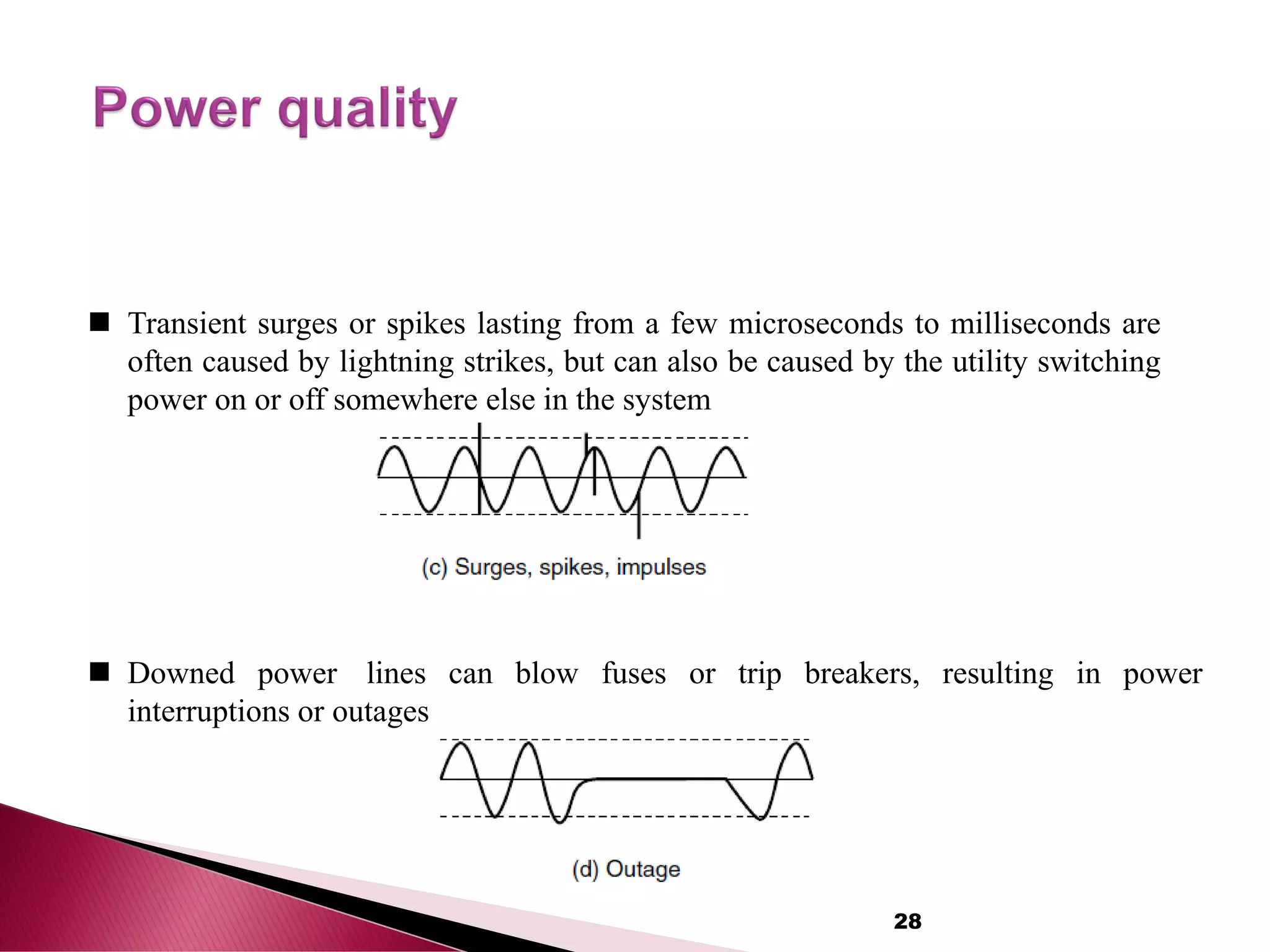 Chapter 4 - AC-DC Conversion.pdf