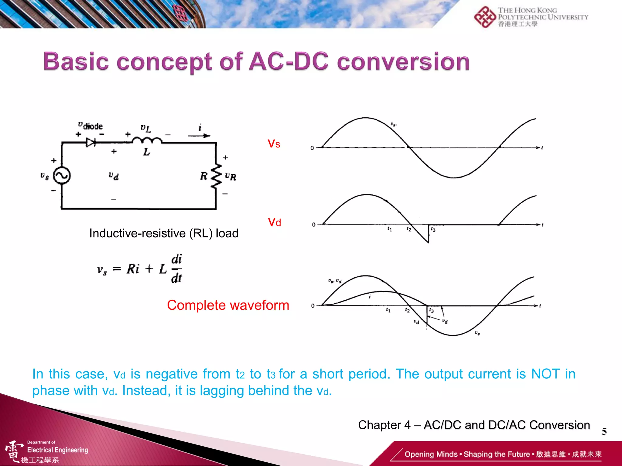 Chapter 4 - AC-DC Conversion.pdf