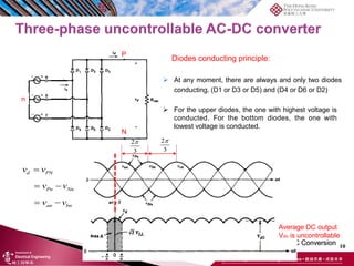 Chapter 4 - AC-DC Conversion.pdf