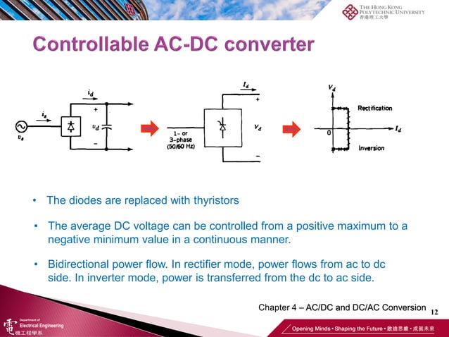 Chapter 4 - AC-DC Conversion.pdf | Technology & Computing