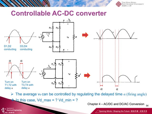 Chapter 4 - AC-DC Conversion.pdf | Technology & Computing