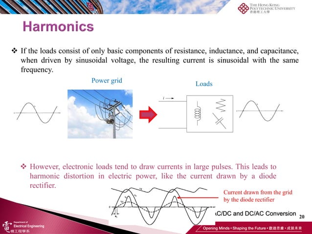 Chapter 4 - AC-DC Conversion.pdf | Technology & Computing