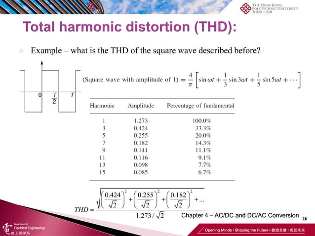 Chapter 4 - AC-DC Conversion.pdf | Technology & Computing