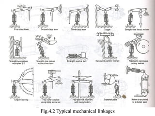 Chapter 4 -Actuators(Cylinder and Motors).pptx