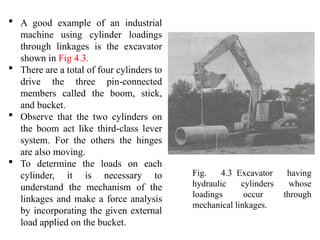 Chapter 4 -Actuators(Cylinder and Motors).pptx