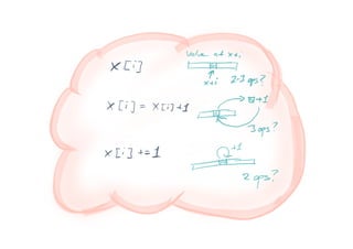 Chapter 4 algorithmic efficiency | PDF