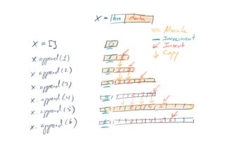 Chapter 4 algorithmic efficiency | PDF