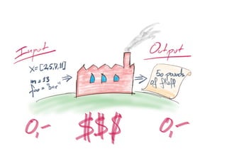 Chapter 4 algorithmic efficiency | PDF