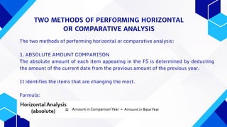 Chapter 4- Analysis of Financial Statements-Trditional Approaches (1).pdf