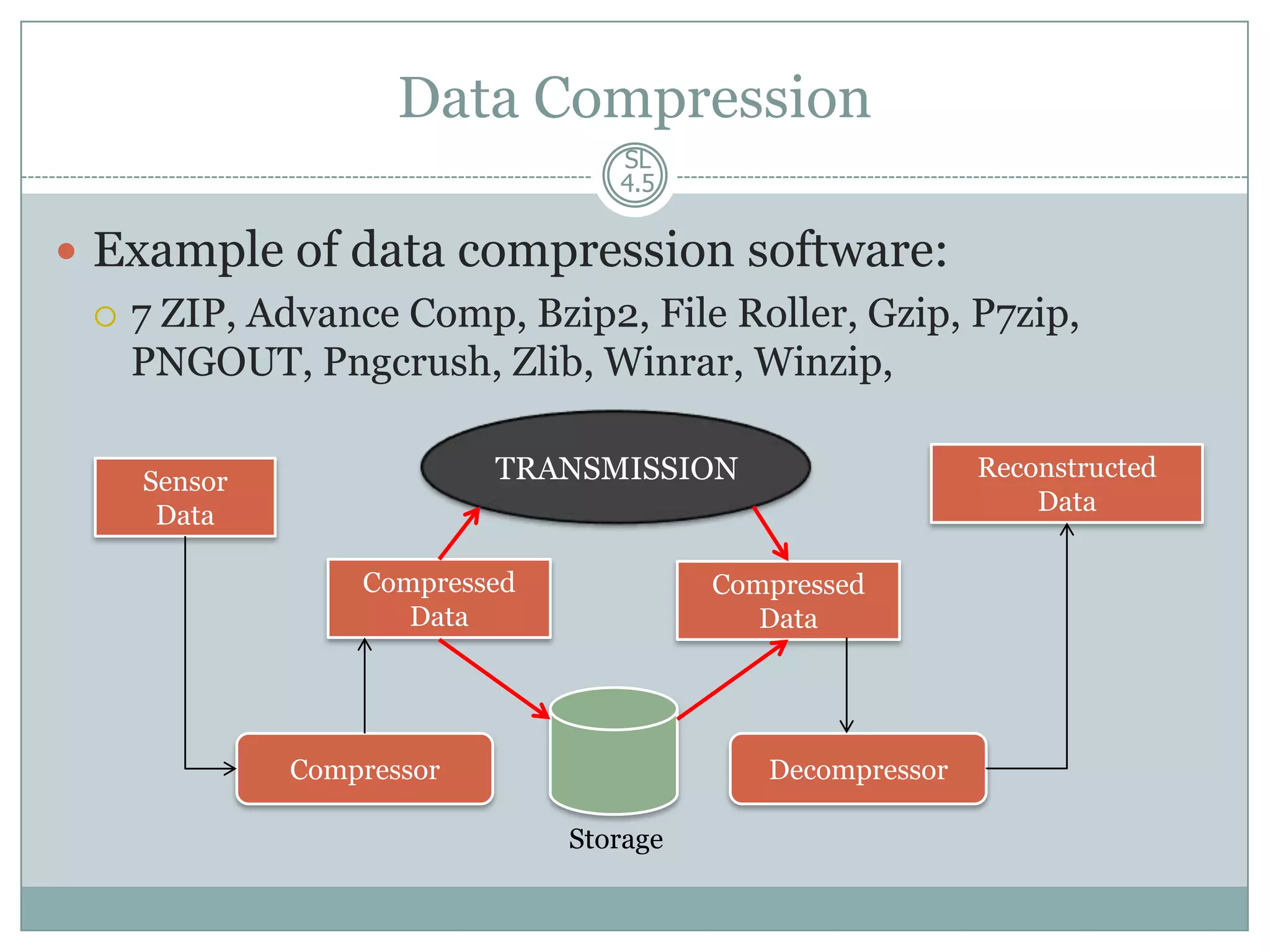 TMD2063 | Digital Animation — Chapter 4 | PPTX | Computer Animation | Computer Software and ...