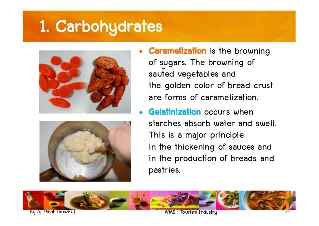 Chapter 4 : Basic cooking principle & food science