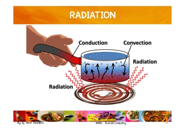 Chapter 4 : Basic cooking principle & food science