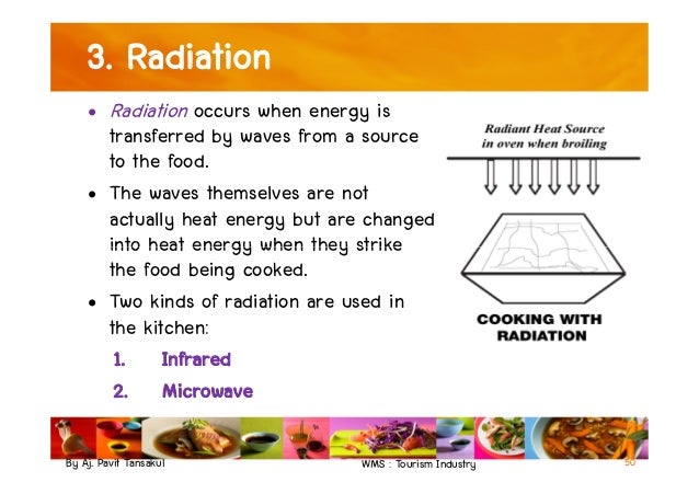 Chapter 4 : Basic cooking principle & food science