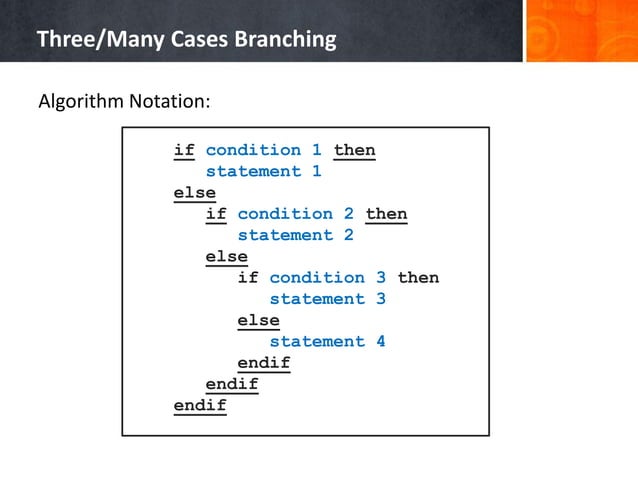 Algorithm And Programming Branching Structure Ppt 