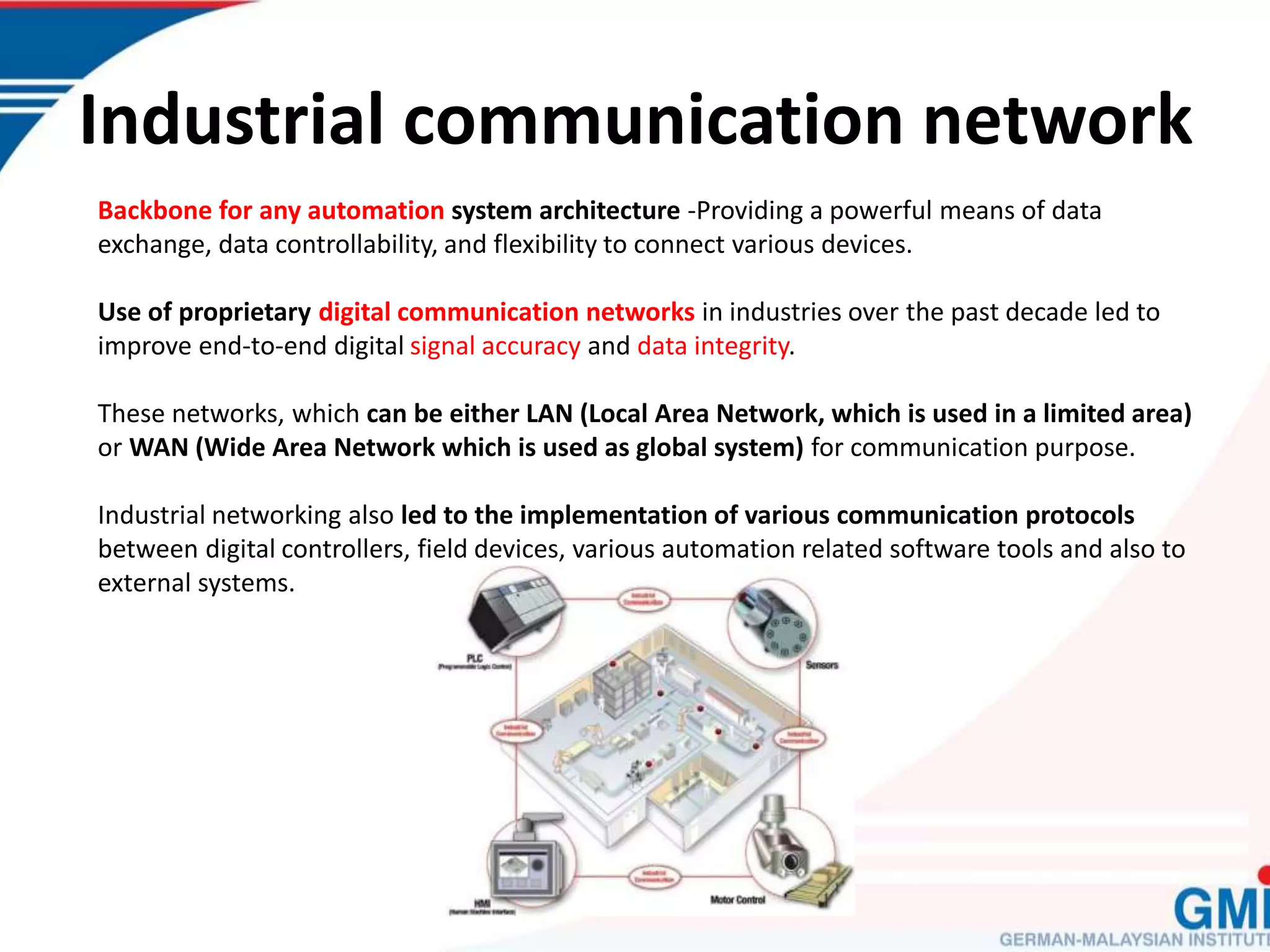 Chapter 4-CIM Industrial Communication2.pptx
