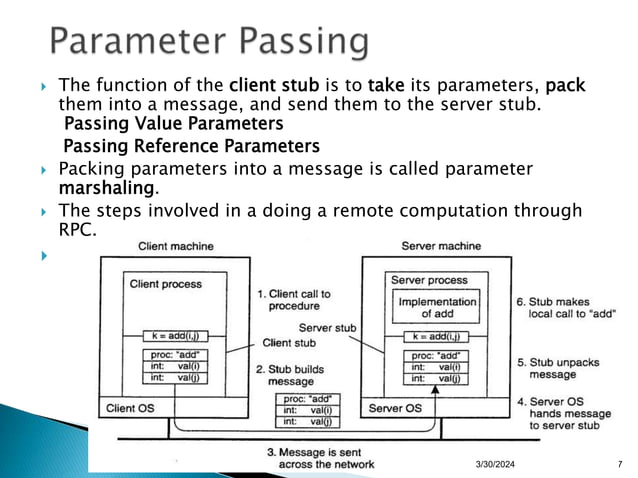 Chapter 4 Communication In Distributed System Ppt
