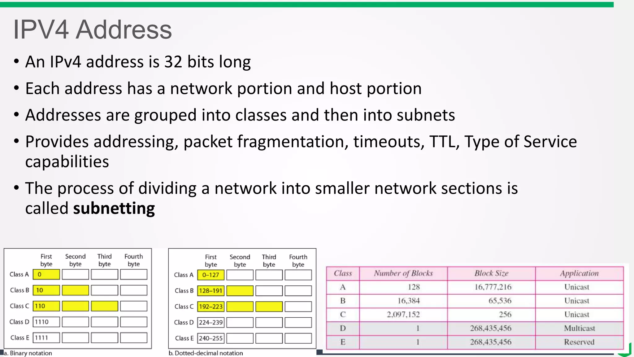 CISSP - Chapter 4 - Network Fundamental | PPTX