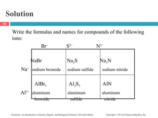 Chapter 4-Compounds and Their Bonds-1.ppt