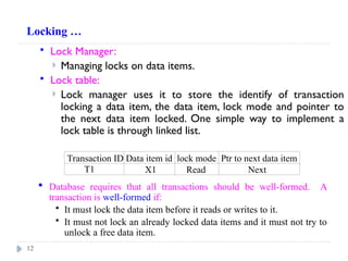 Chapter 4-Concrruncy controling techniques.pptx