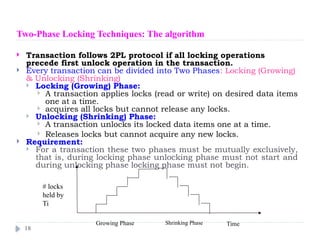Chapter 4-Concrruncy controling techniques.pptx