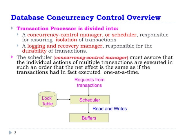Chapter 4-Concrruncy controling techniques.pptx