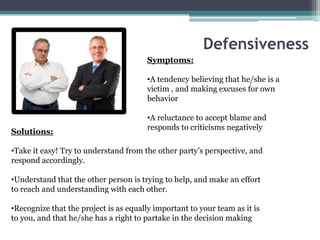 Chapter 4 conflict resolution techniques | PPTX