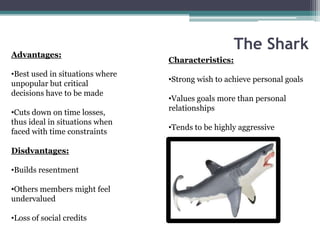Chapter 4 conflict resolution techniques | PPTX