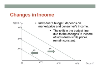 Chapter 4 consumer behavior | PPT