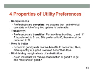 Chapter 4 consumer behavior | PPTX