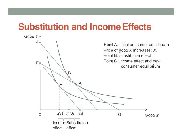 Chapter 4 consumer behavior