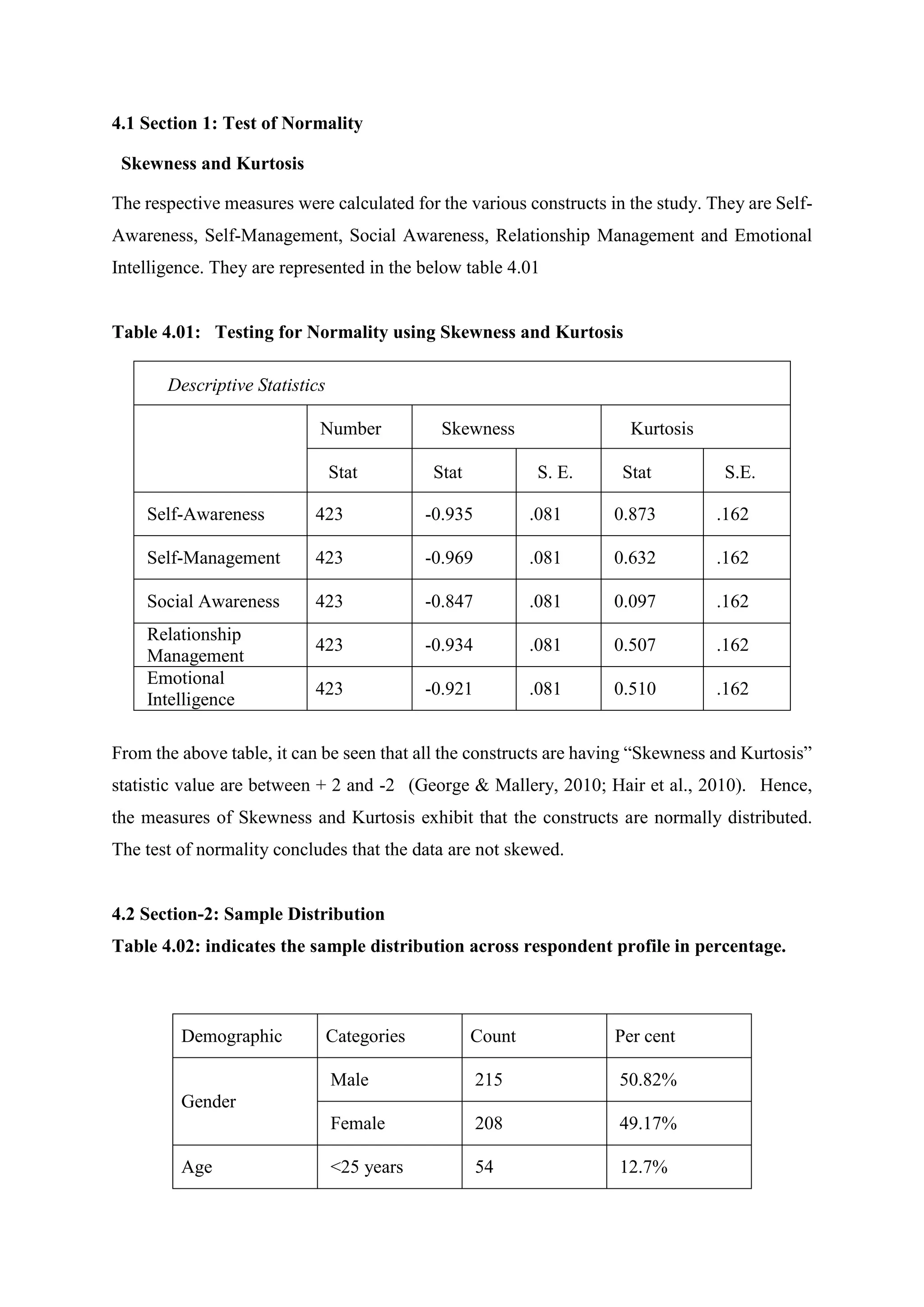 Data Analysis and Interpretation final.docx