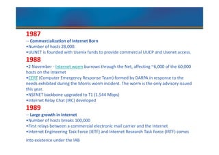 Chapter 4 data communication fundamental | PDF
