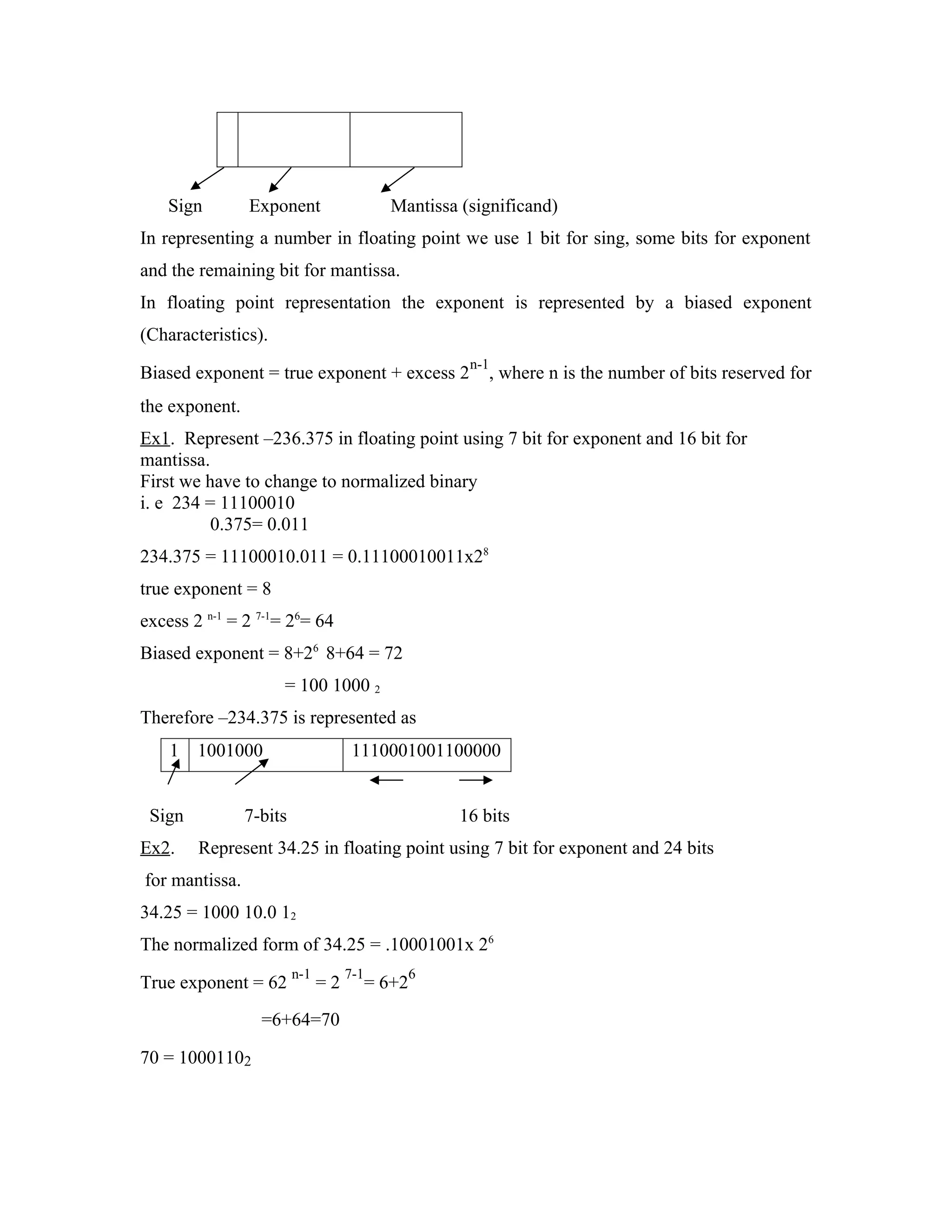 Chapter 4--Data representation Method.doc