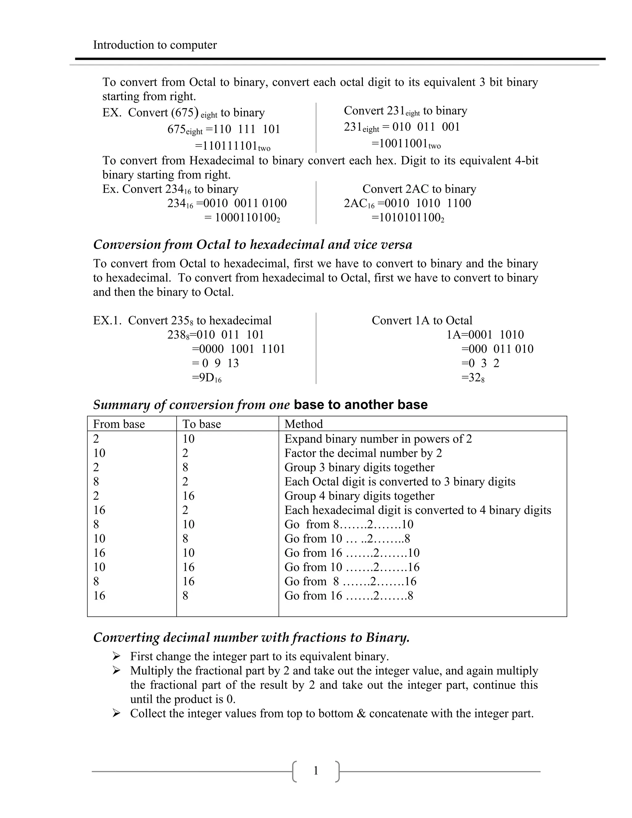 Chapter 4--Data representation Method.doc
