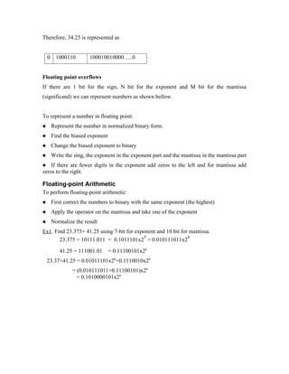 Chapter 4--Data representation Method.doc